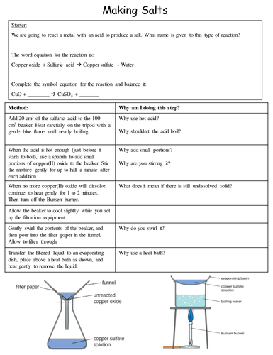 Making Soluble Salts - Copper Sulphate (Required Practical AQA ...