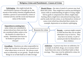 New AQA GCSE RE - Theme E - Religion, Crime and Punishment - Why do ...
