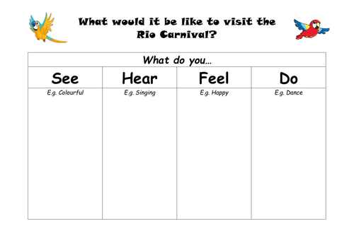 Rio - Brazil - Fantastic Places | Teaching Resources