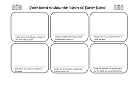 Easter Island - Fantastic Places | Teaching Resources