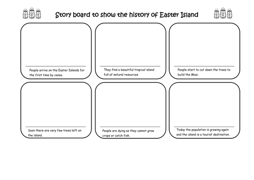 Easter Island - Fantastic Places | Teaching Resources