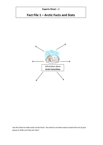 The North Pole - Fantastic Places (Outstanding Lesson) | Teaching Resources