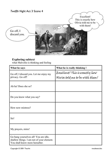 Twelfth Night - Scene by Scene Teaching Pack (Y12/AS level) | Teaching ...