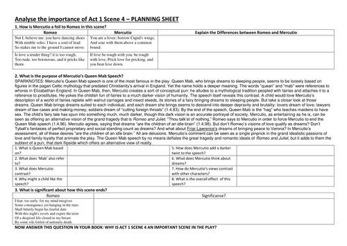 Romeo and Juliet: Act 1 Scene 4 - Annotation Questions | Teaching Resources