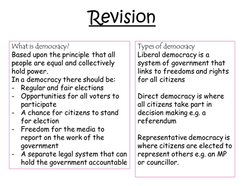 AQA GCSE Citizenship Revision Bundle | Teaching Resources AQA GCSE Citizenship Revision Bundle | Teaching Resources