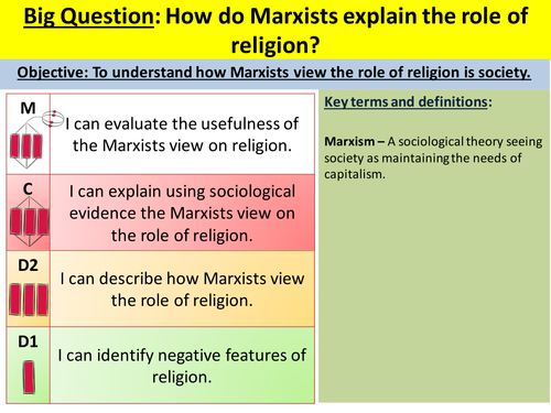 Marxism and religion lesson | Teaching Resources
