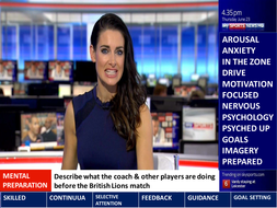 Sky Sports News Template by scrotty | Teaching Resources