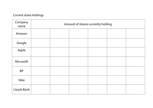 Maths Stock Market Challenge | Teaching Resources