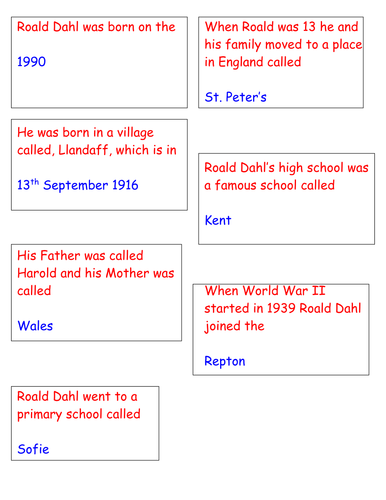 SOW Roald Dahl, Planned and fully resourced | Teaching Resources