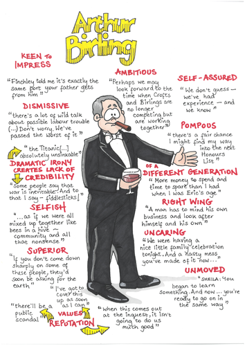 AN INSPECTOR CALLS Quotes GCSE REVISION Poster ARTHUR BIRLING ...