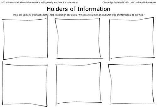 Cambridge Technical IT Level 3 : Unit 2 Global Information : 20 ...