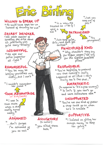 AN INSPECTOR CALLS Quotes GCSE REVISION Poster ERIC BIRLING | Teaching ... AN INSPECTOR CALLS Quotes GCSE REVISION Poster ERIC BIRLING | Teaching ...
