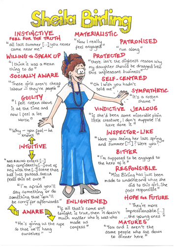 AN INSPECTOR CALLS Quotes GCSE REVISION Poster SHEILA BIRLING ... AN INSPECTOR CALLS Quotes GCSE REVISION Poster SHEILA BIRLING ...
