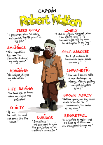 FRANKENSTEIN Quotes GCSE REVISION Poster CAPTAIN Robert WALTON FREE ...