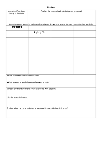Alcohol, Carboxylic Acid and Ester research sheet - organic chemistry ...