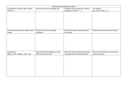 Metal Carbonates and Acids full lesson with balancing equations ...