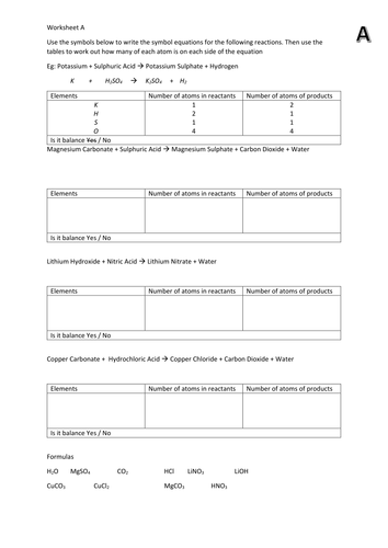 Metal Carbonates and Acids full lesson with balancing equations ...