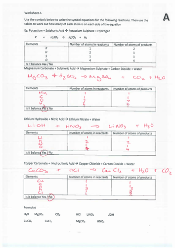 Metal Carbonates and Acids full lesson with balancing equations ...