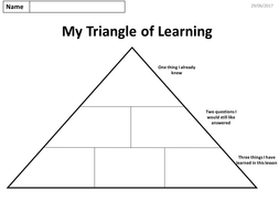 KS3 Activate Science 1 Elements lesson 1 elements | Teaching Resources