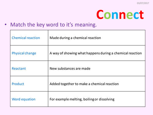 KS3 Activate Science 1 Reactions lesson 2 word equations | Teaching ...