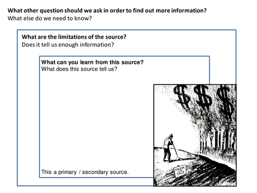 The USA in the 1920s Source Analysis Activity (Farmers) | Teaching ...