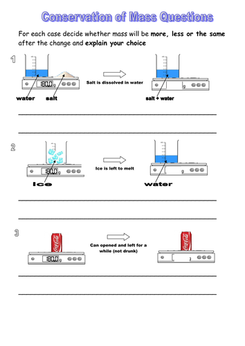 KS3 Activate Science 1 Reactions lesson 5 conservation of mass ...
