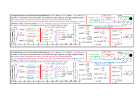 Printable ruler with times tables, fraction and directed number support ...