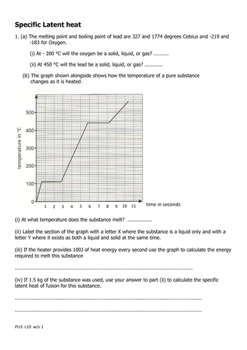 GCSE Latent Heat | Teaching Resources