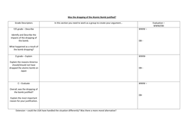 Was the Atomic Bomb justified? | Teaching Resources