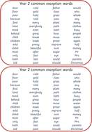 Year 2 Common Exception Word mat | Teaching Resources