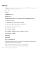 Coordinate Pictures - Simpsons | Teaching Resources