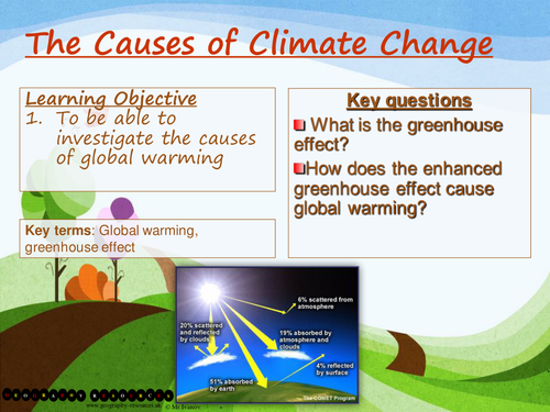 What do I need to know about climate change? | Teaching Resources