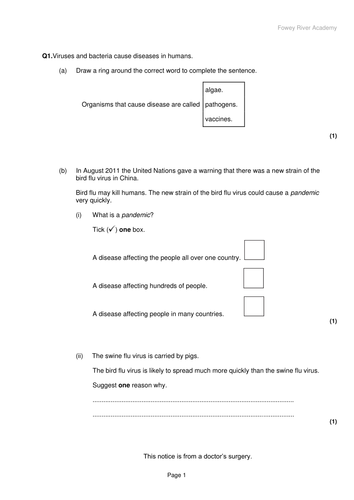 AQA Biology GCSE Infection: Fungal disease | Teaching Resources