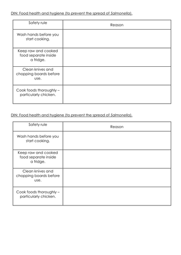 AQA GCSE Biology Infection: Lifecycle of malaria. | Teaching Resources