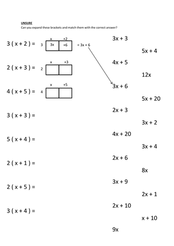 Expanding Brackets with Algebra | Teaching Resources