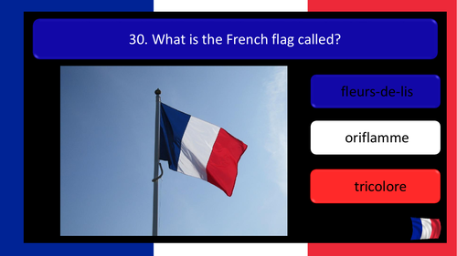 Bastille Day Quiz | Teaching Resources