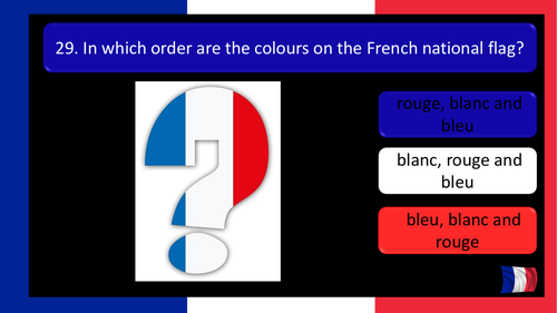 Bastille Day Quiz | Teaching Resources