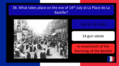 Bastille Day Quiz | Teaching Resources