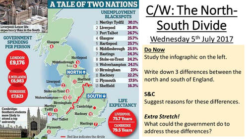 North-South Divide; AQA Geography New Spec GCSE | Teaching Resources