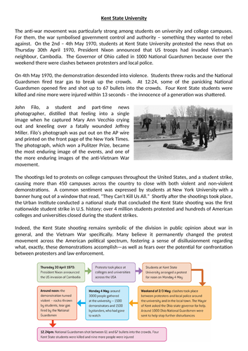 Kent State University, 1970 | Teaching Resources