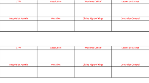 The Government and Administration of Pre-Revolutionary France ...