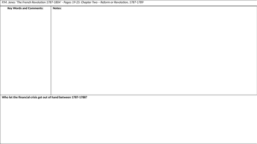 The Assembly of Notables | Teaching Resources