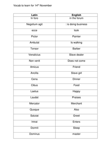 Latin lessons and some resources based on Cambridge Latin Course book I ...