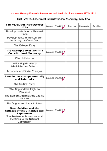 The Storming of the Bastille | Teaching Resources