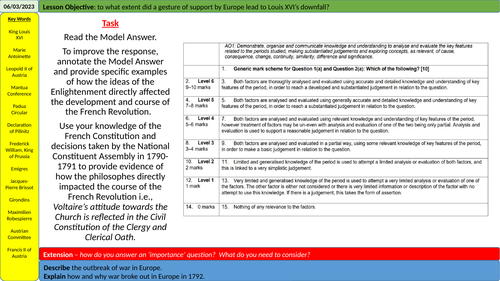 The Origins of the French Revolutionary Wars | Teaching Resources
