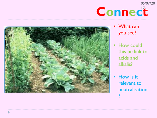 KS3 neutralisation | Teaching Resources
