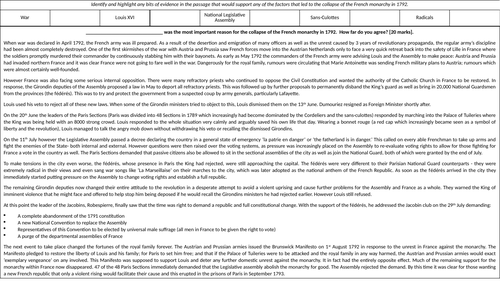 The Trial and Fate of King Louis XVI | Teaching Resources