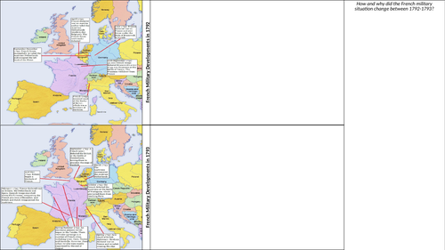 War of the First Coalition: The Spread of War | Teaching Resources