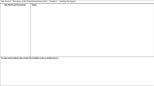 Progress of the Revolutionary Wars, 1793-94 | Teaching Resources