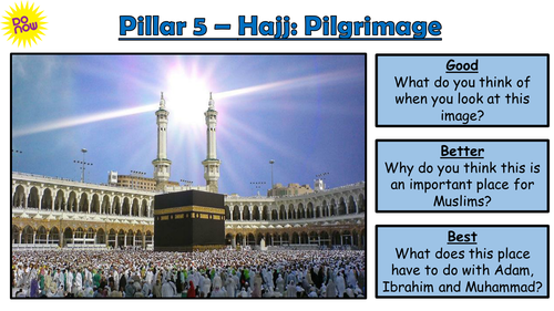 AQA A Islam Practices Lesson 6 and 7 - Hajj | Teaching Resources